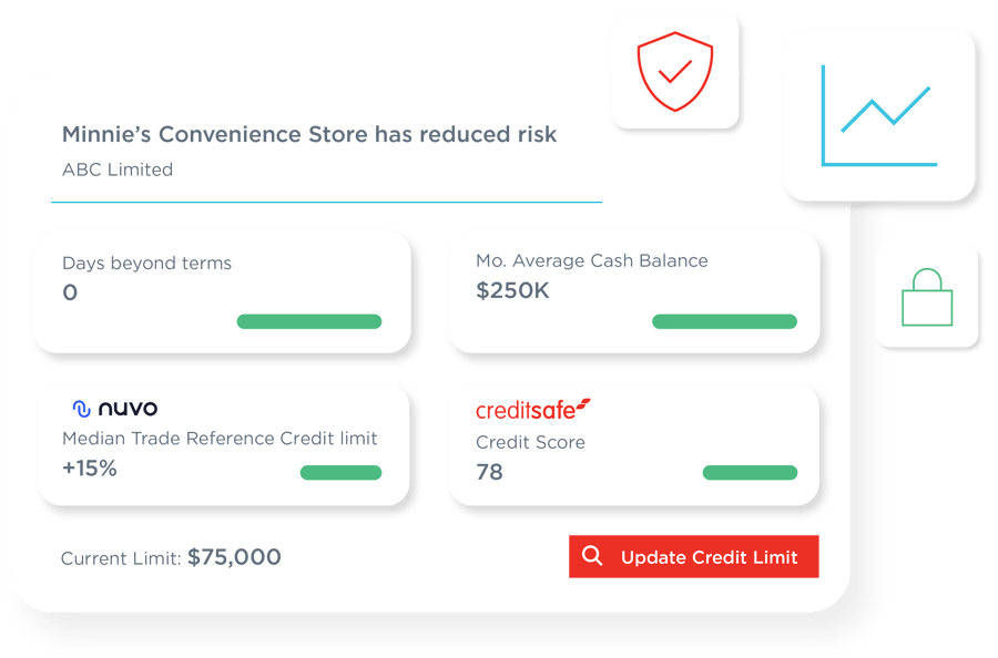 Customer Credit Application Software