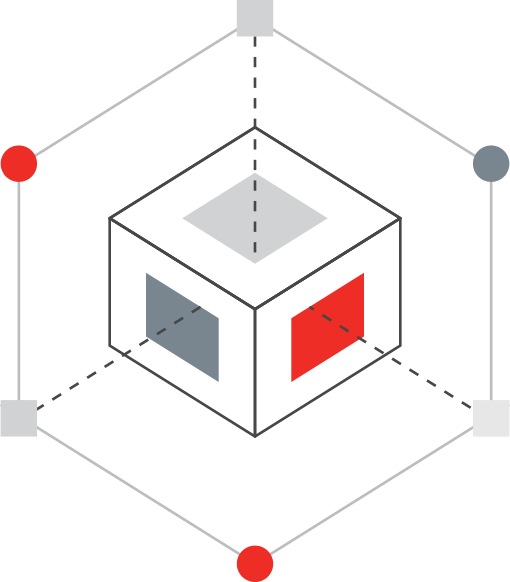 Manage your Sales Ledger and Accounts Receivable Management
