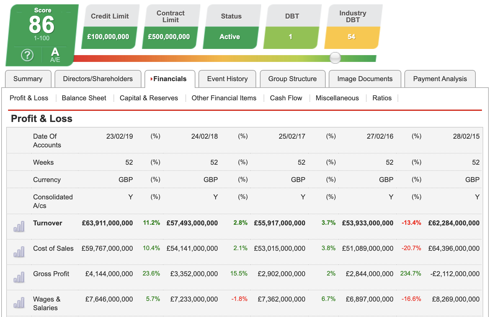 Connecting your accounting package to your Creditsafe account